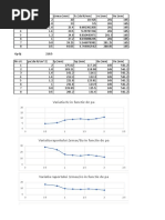 Hume Pipe & Cable Trench Sizing Calculation 25.07.20 | PDF | Power ...