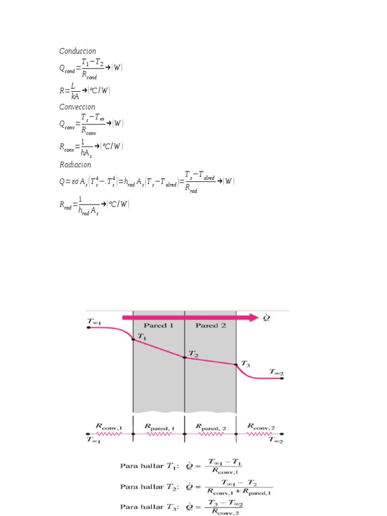 Heat Transfer in Cylinders and Spheres | PDF | Science & Mathematics