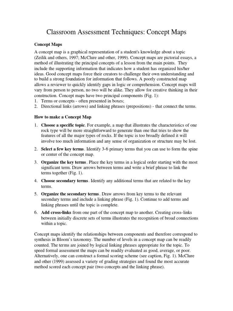 Classroom Assessment Techniques: Concept Maps | PDF | Concept | Map
