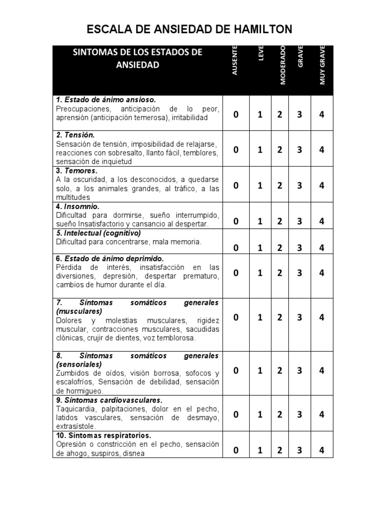 Escala de Ansiedad de Hamilton | Descargar gratis PDF | Especialidades ...