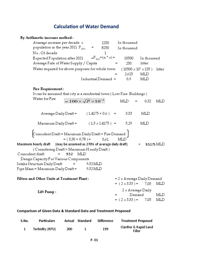 Calculation of Water Demand: by Arithmetic Increase Method | PDF | Water | Water Management