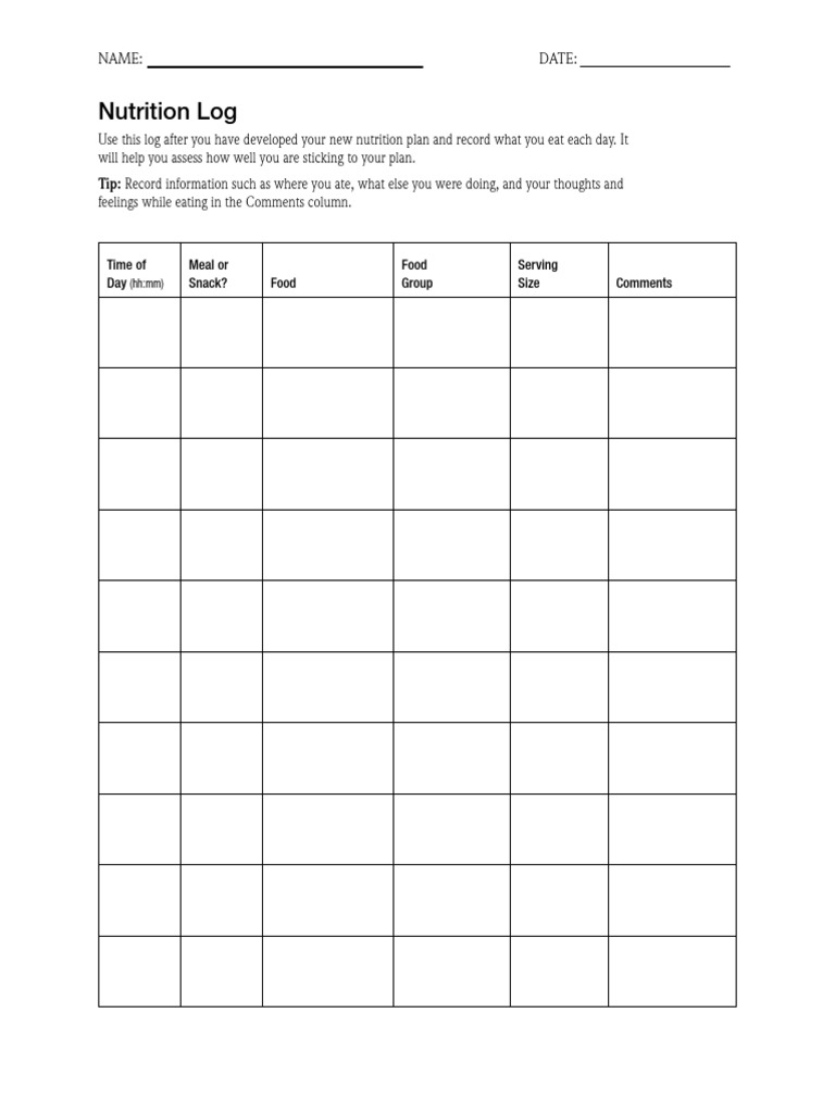 Nutrition Tracking for Dieters | PDF | Career & Growth | Self-Improvement