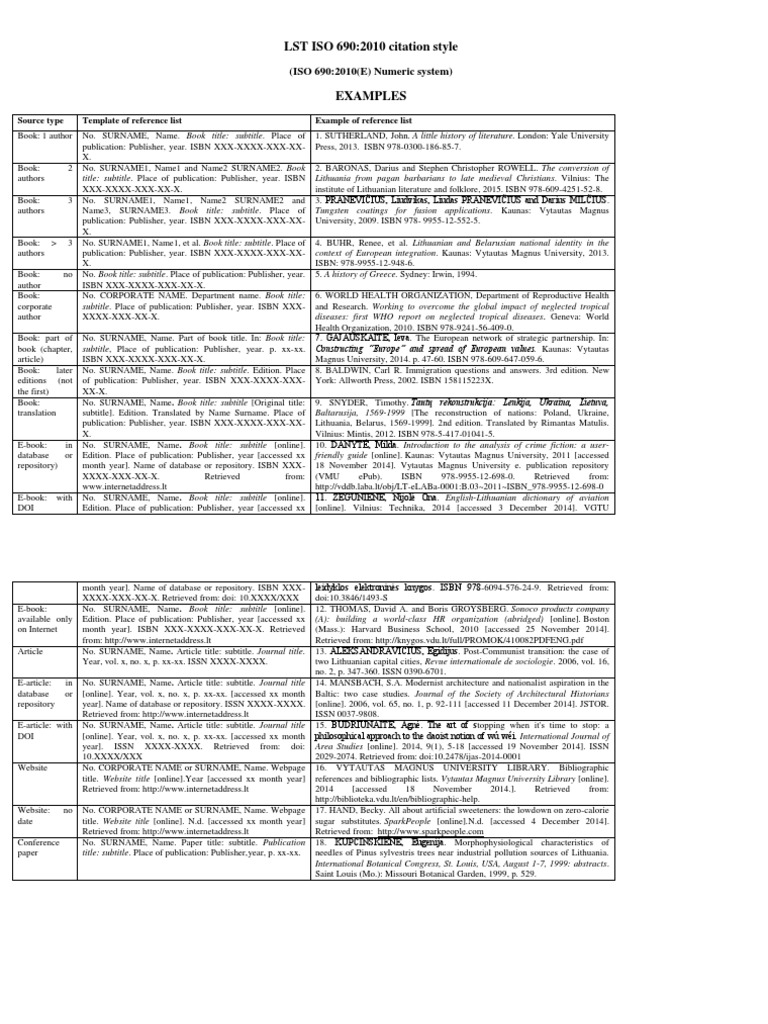 LST ISO 690:2010 Citation Style: (ISO 690:2010 (E) Numeric System ...