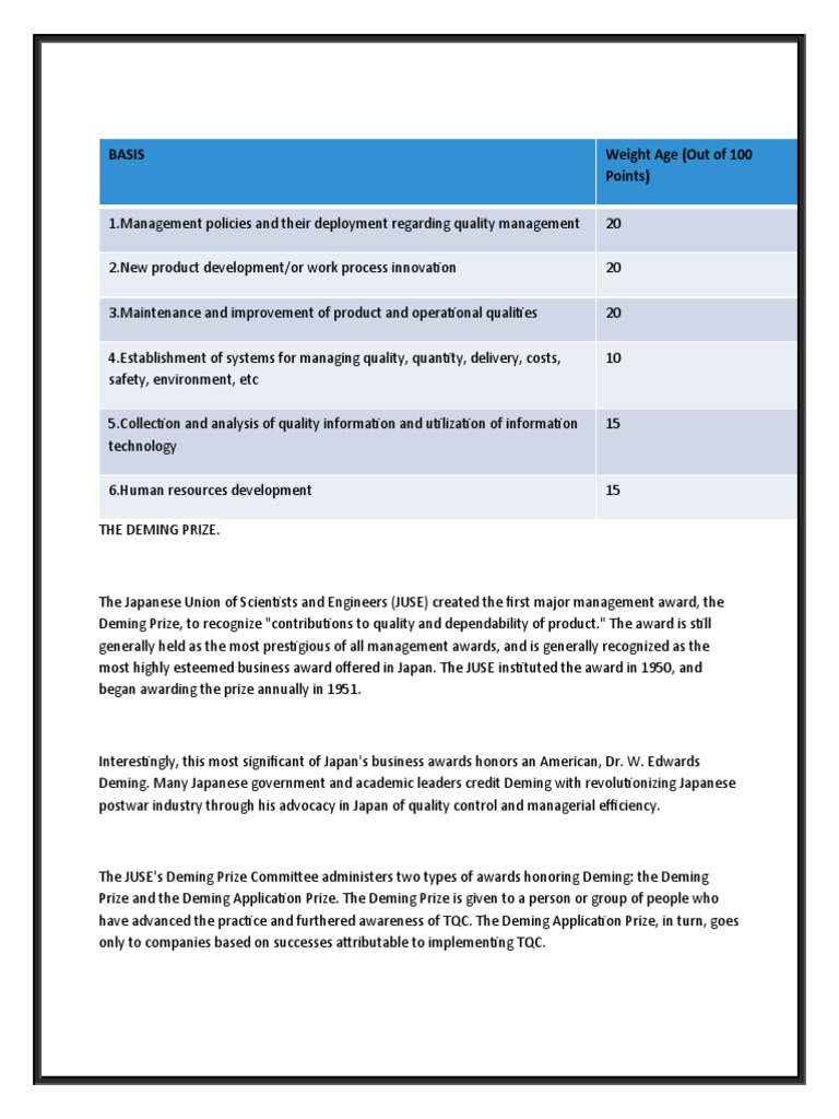 The Deming Prize Guide | PDF | Quality (Business) | Quality Management