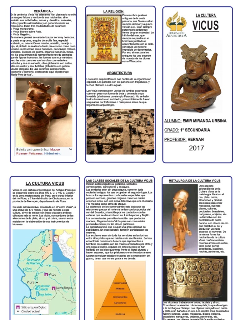 Cerámica y Cultura de Vicús en Perú | PDF | Cultura (general)