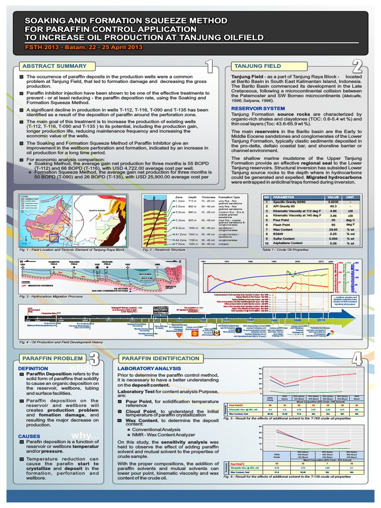 Poster Presentation Final FSTH2013 | PDF | Petroleum | Petroleum Reservoir
