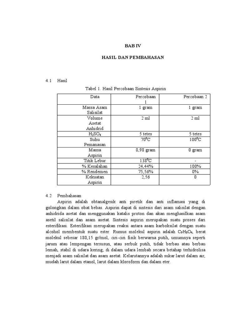 BAB IV Dan V Aspirin Fix | PDF