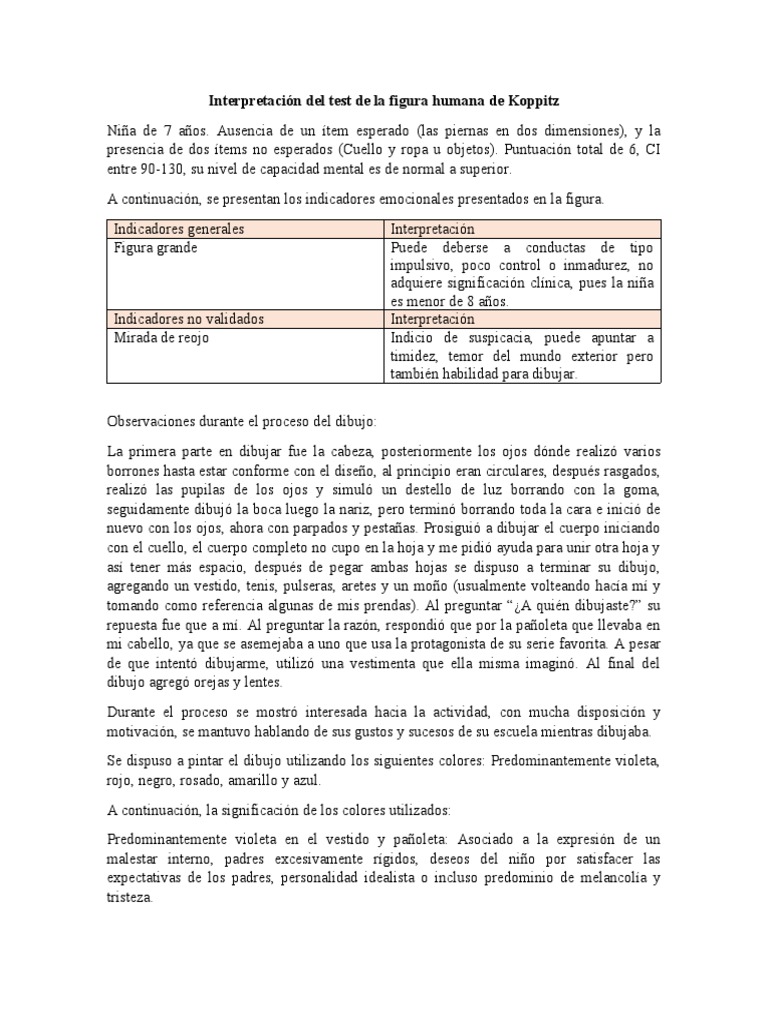 Interpretación de DFH | PDF | Color