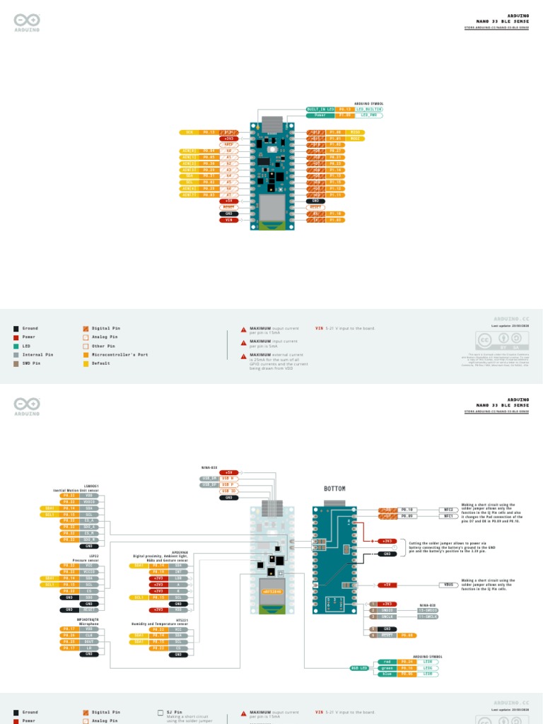 Arduino Nano 33 Ble Sense Pinout-NANOsense - Latest | PDF | Computing ...