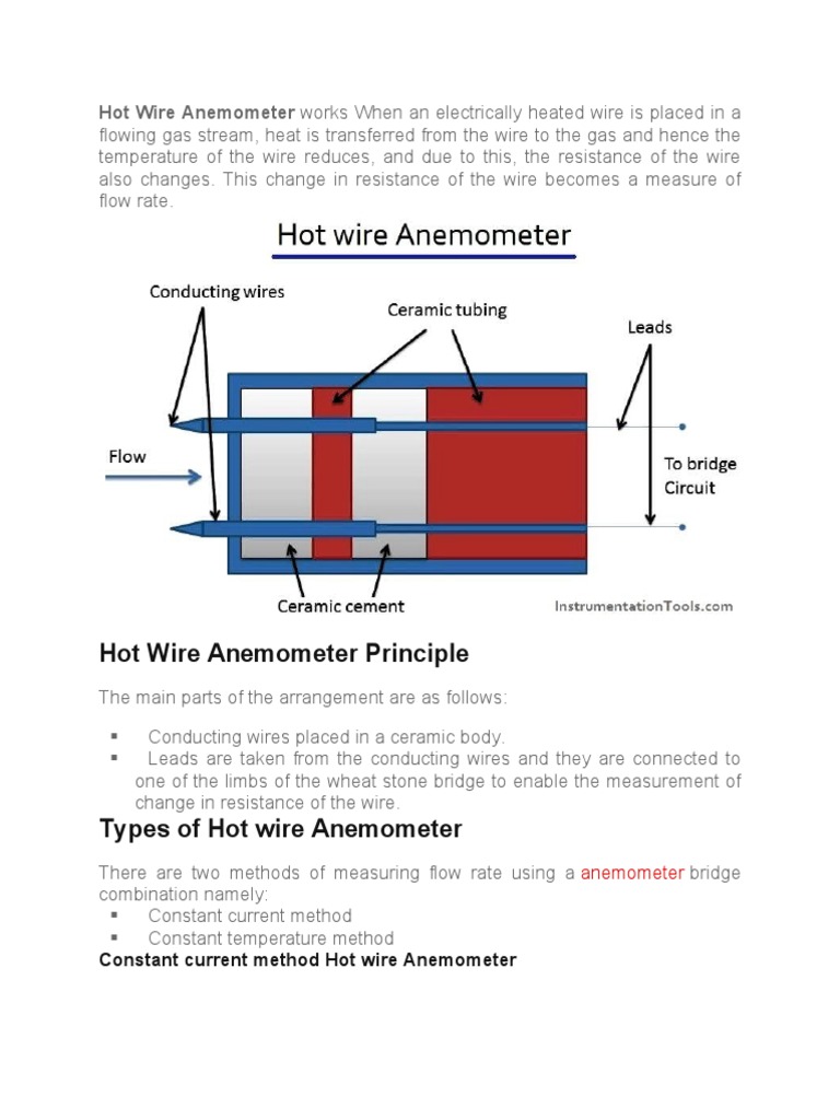 Hot Wire Anemometer | PDF | Science & Mathematics