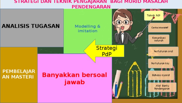 Strategi Dan Teknik PDP Murid Masalah Pendengaran | PDF | Karier ...