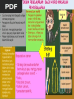 Contoh Resume SPP | PDF