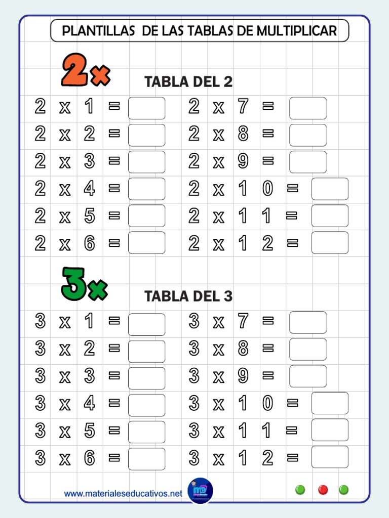 Plantillas de Las Tablas de Multiplicar | PDF | Multiplicación ...