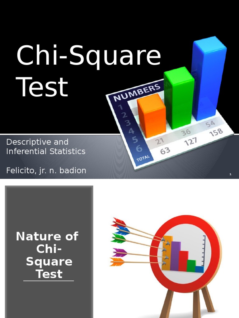 Chi-Square Test: Descriptive and Inferential Statistics Felicito, Jr. N ...