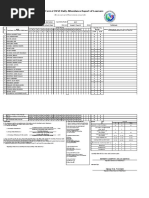 Automated School Form 2 DepEd | PDF | Behavioural Sciences | Cognition