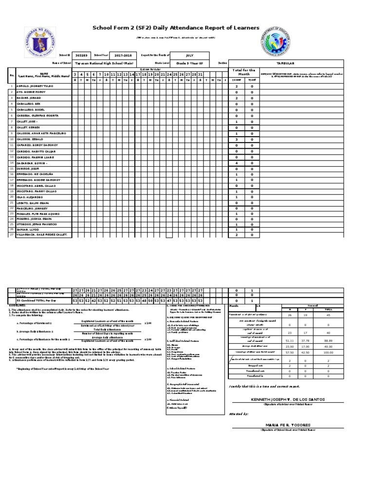 School Form 2 (SF2) Daily Attendance Report of Learners | PDF ...