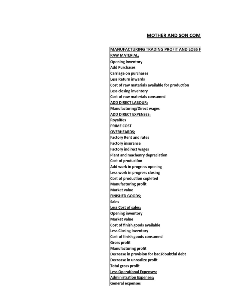 Manufacturing Trading Account Format | PDF | Expense | Inventory