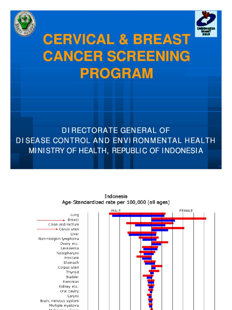 Cervical & Breast Cancer Screening Program | PDF | Cervical Cancer | Cancer