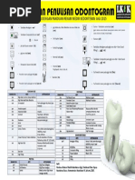 Atlas Penulisan Odontogram PDF | PDF