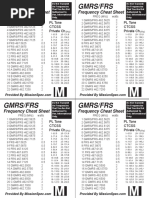 GMRS Frequencies To Channels Chart | PDF