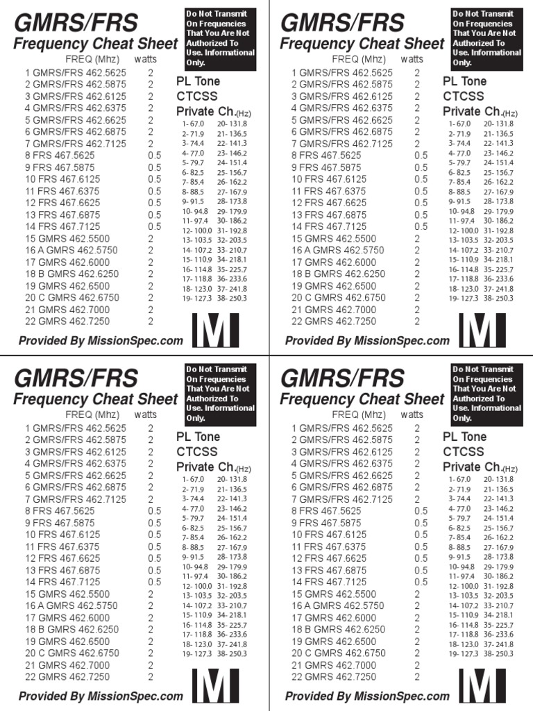 Frequency Cheat Sheet Frequency Cheat Sheet: PL Tone Ctcss Private Ch ...