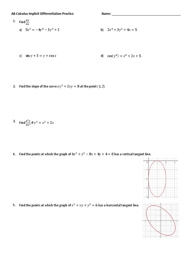 ABCALC Implicit Differentiation Practice | PDF