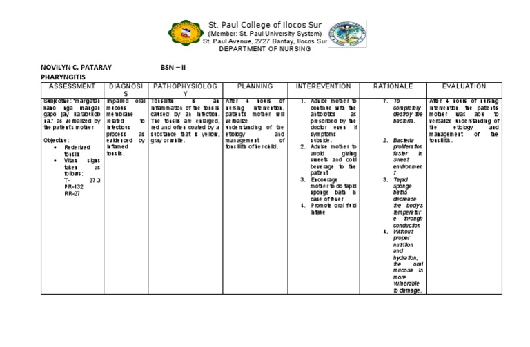 NCP Pharyngitis 4 Novi | PDF | Microbiology | Rtt