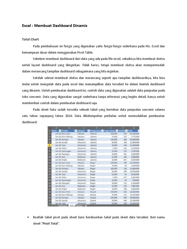 Excel Membuat Dashboard Dinamis | PDF