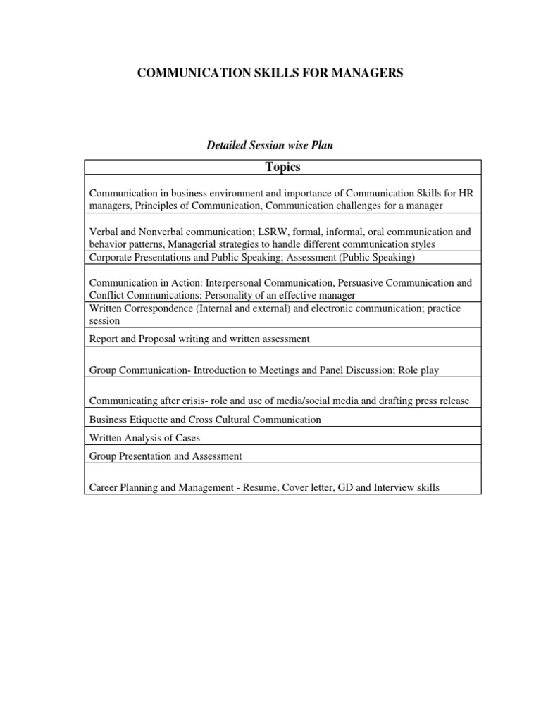 Course Outline - Communication Skills For Managers - XAHR | PDF