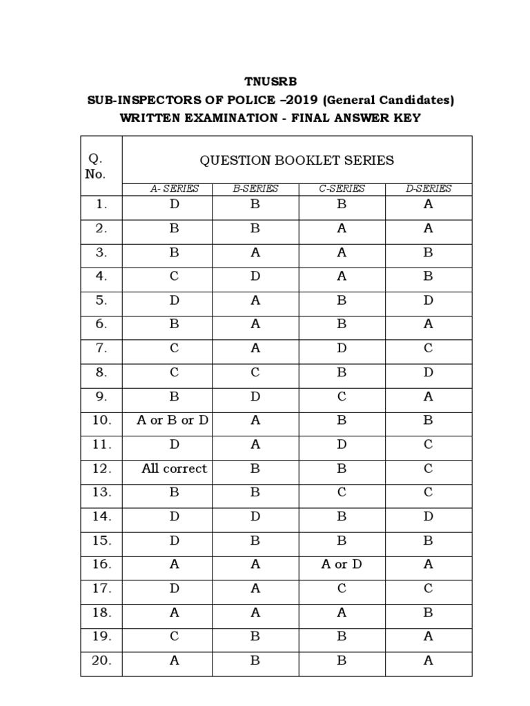 Final Answer Key SI 2019 Open | PDF | Internal Combustion Engine | Engines