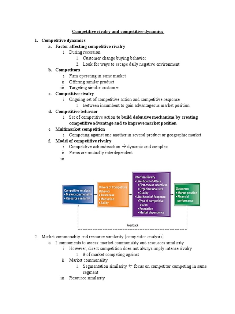 BA401 - Competitive Rivalry and Competitive Dynamics | PDF ...