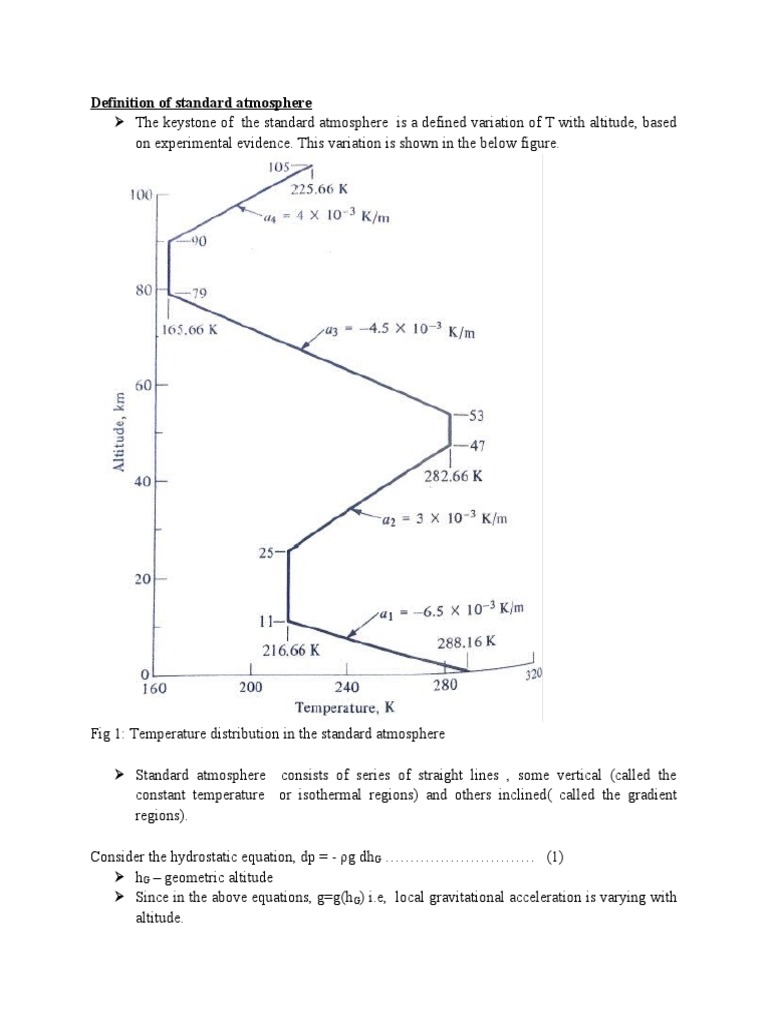 Standard Atmosphere Definition & Equations | PDF | Altitude ...