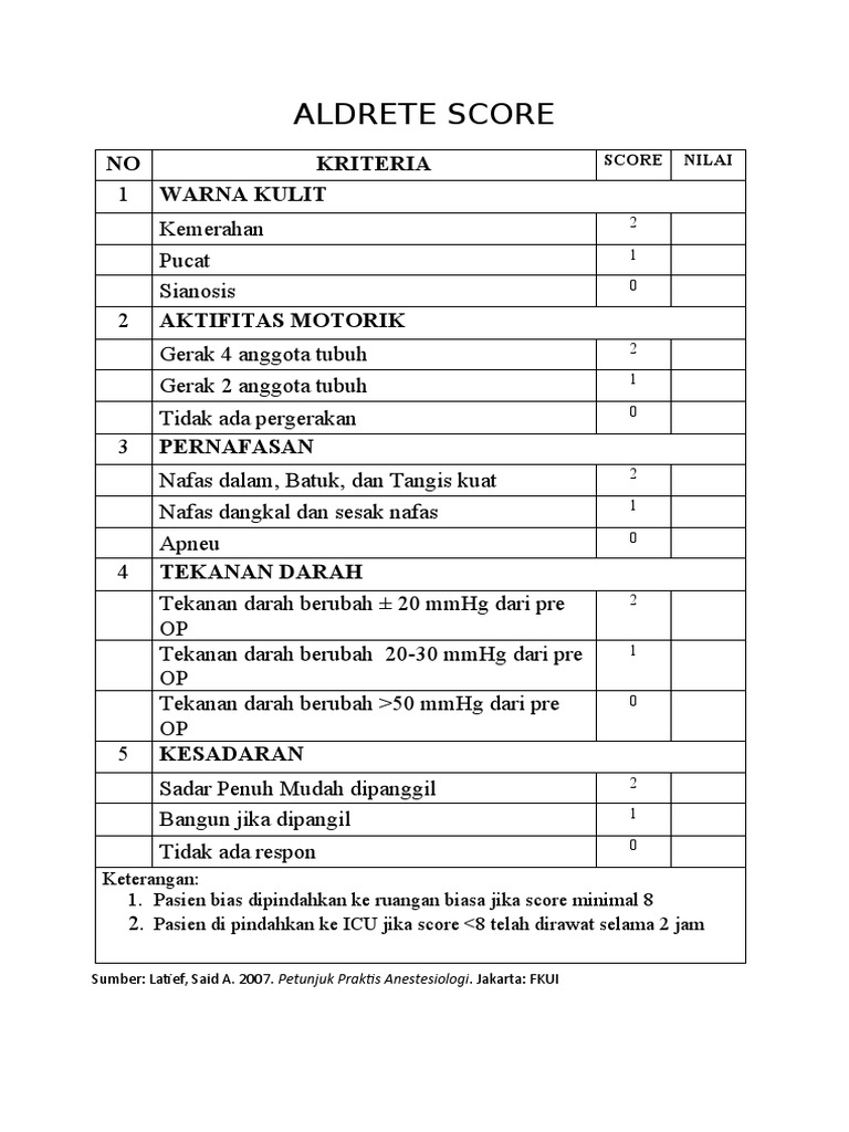 ALDRETE SCORE Dan Bromage Score | PDF
