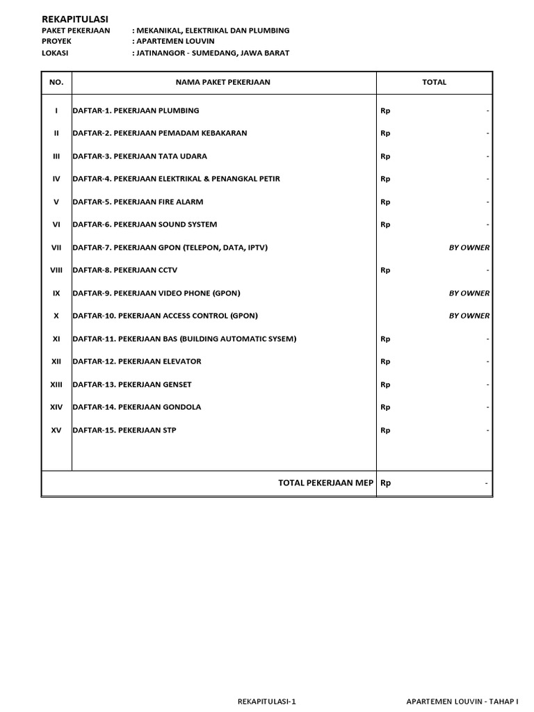 Rekap Pekerjaan Mep | PDF
