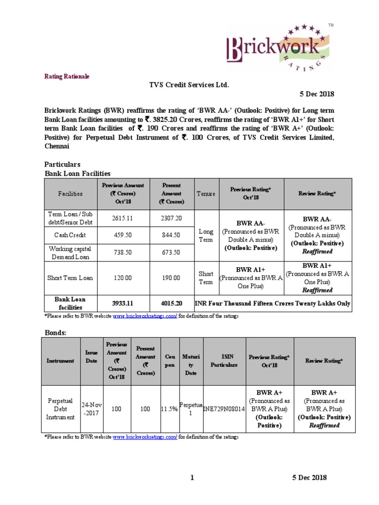 TVS Credit Services Rating Reaffirmed | PDF | Non Bank Financial ...