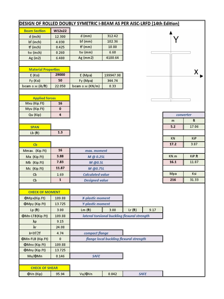 Design of Rolled Doubly Symetric I-Beam As Per Aisc-Lrfd (14Th Edition) | PDF | Civil ...