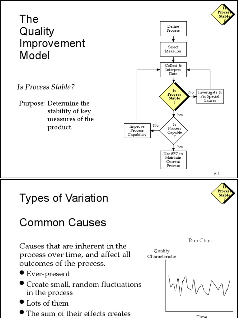 Basic Chart Concepts | PDF | Scientific Method | Statistics