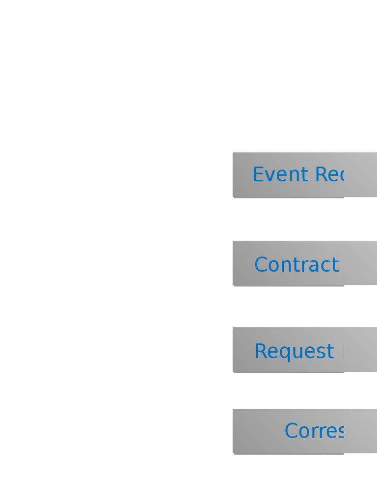 Event Record (ER) LIST | PDF | Computing And Information Technology ...