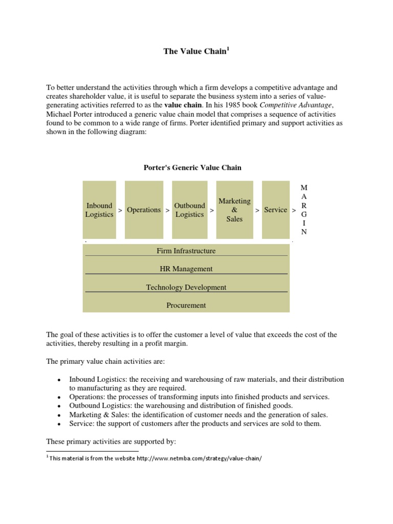 Understanding Competitive Advantage Through Value Chain Analysis ...