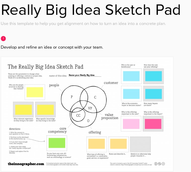 Turn Big Ideas into Plans with This Template | PDF