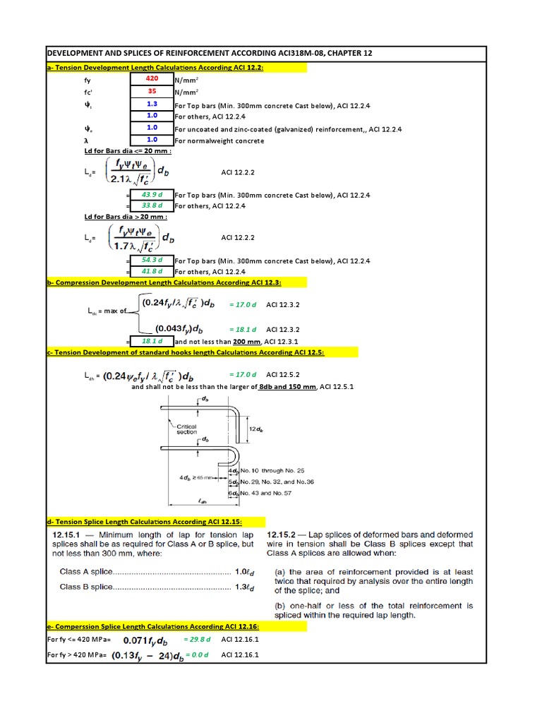 ACI 318M - 08 Development and Splices of Reinforcement - Editing | PDF | Building Engineering ...