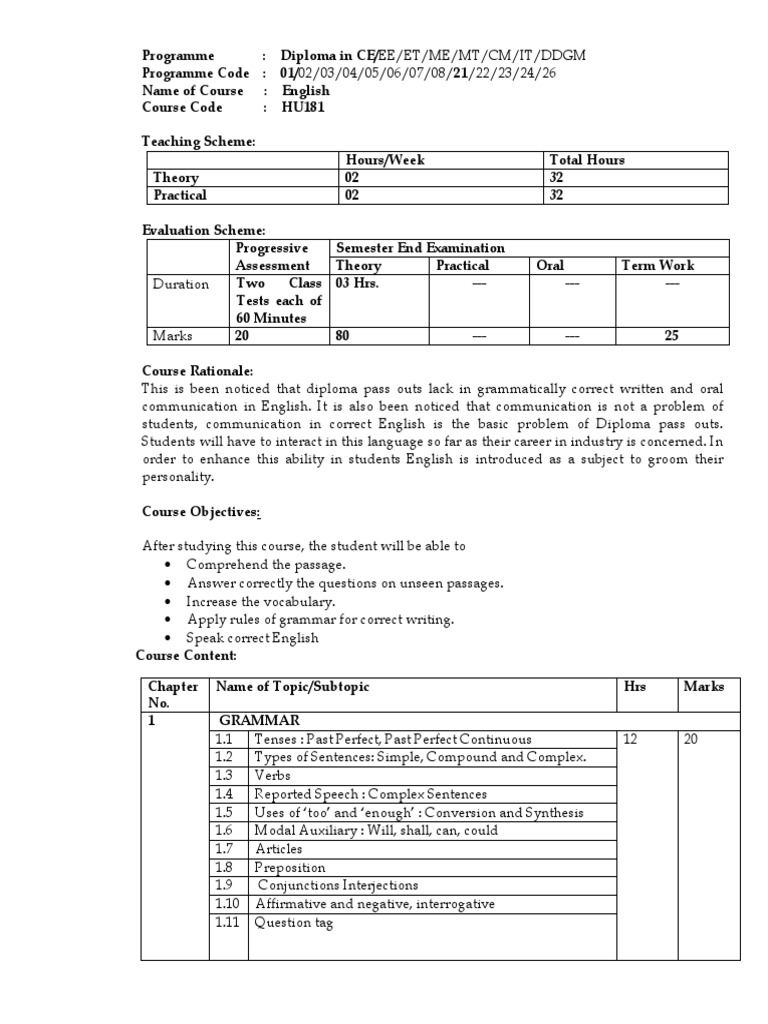 Syllabus PDF | PDF | Matrix (Mathematics) | Subroutine