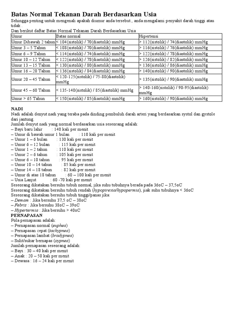Batas Normal Tekanan Darah Berdasarkan Usia | PDF