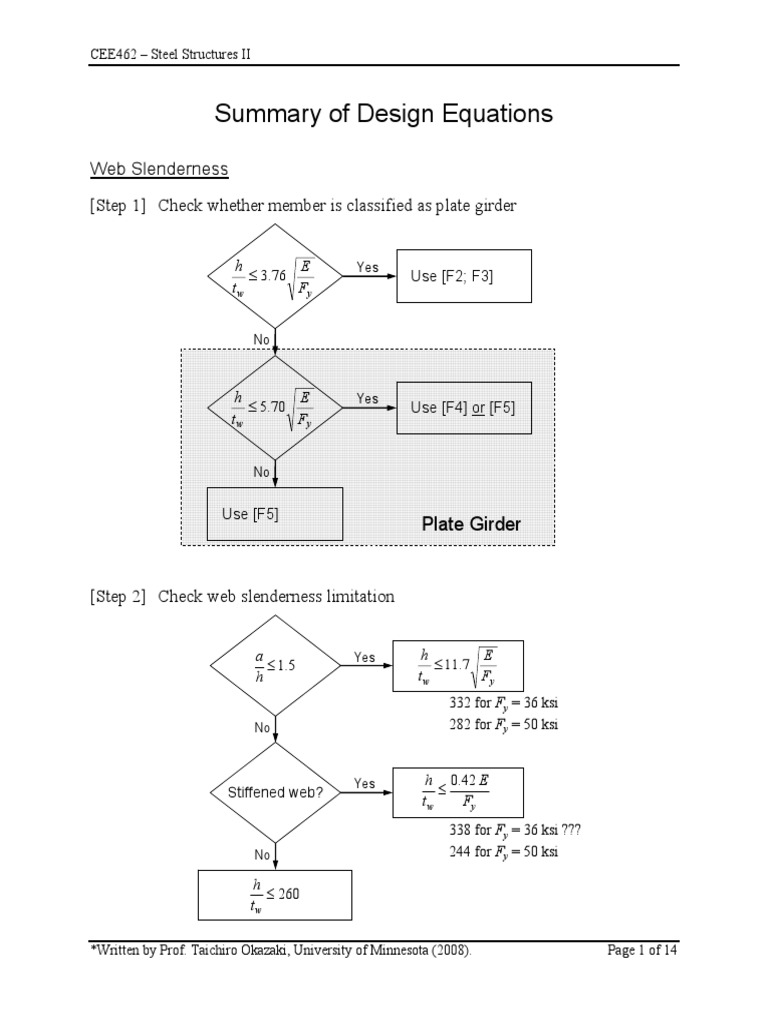Plate Girder Design Example | Download Free PDF | Buckling ...