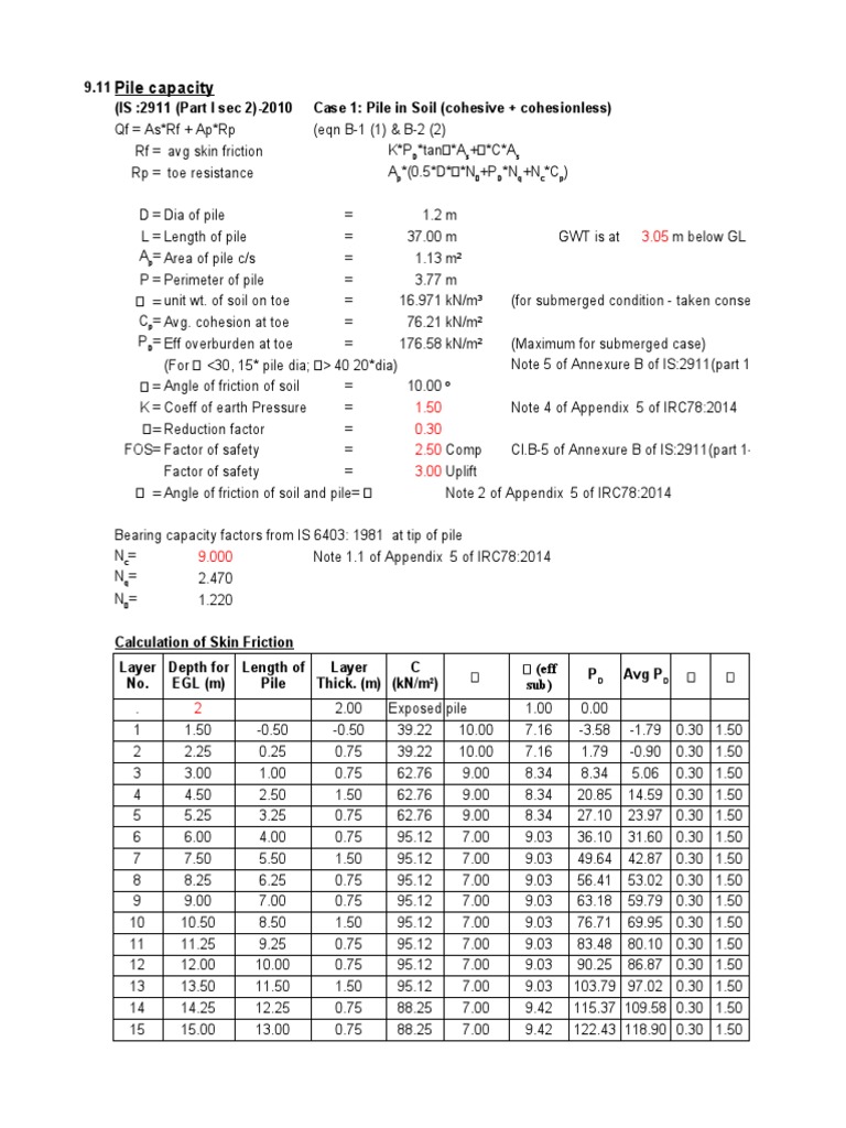 Pile Capacity Calculation Guide | PDF | Deep Foundation | Materials Science
