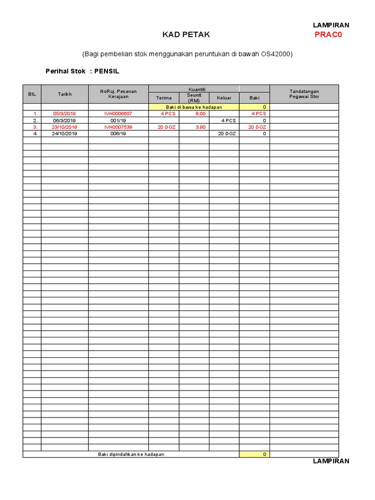 Kad Petak PCG 2019 | PDF