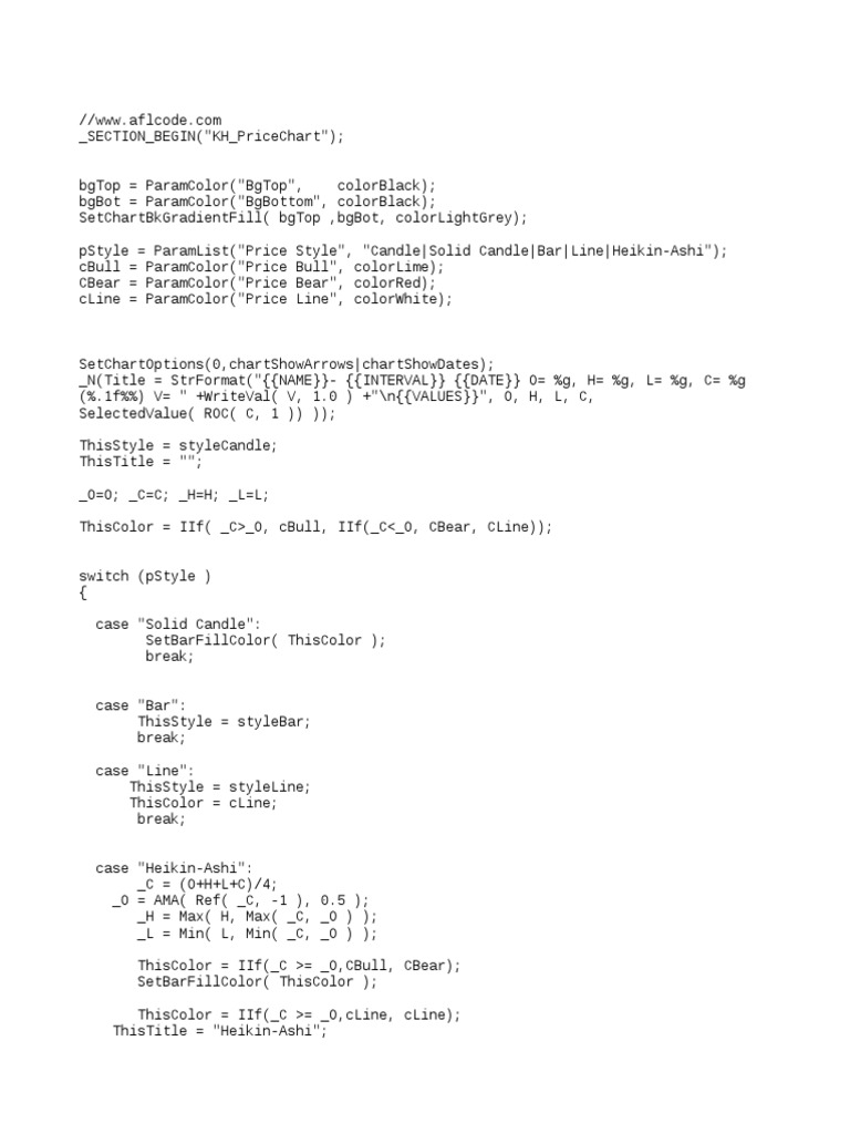Auto Trend Line Support and Resistence | PDF | Technical Analysis ...