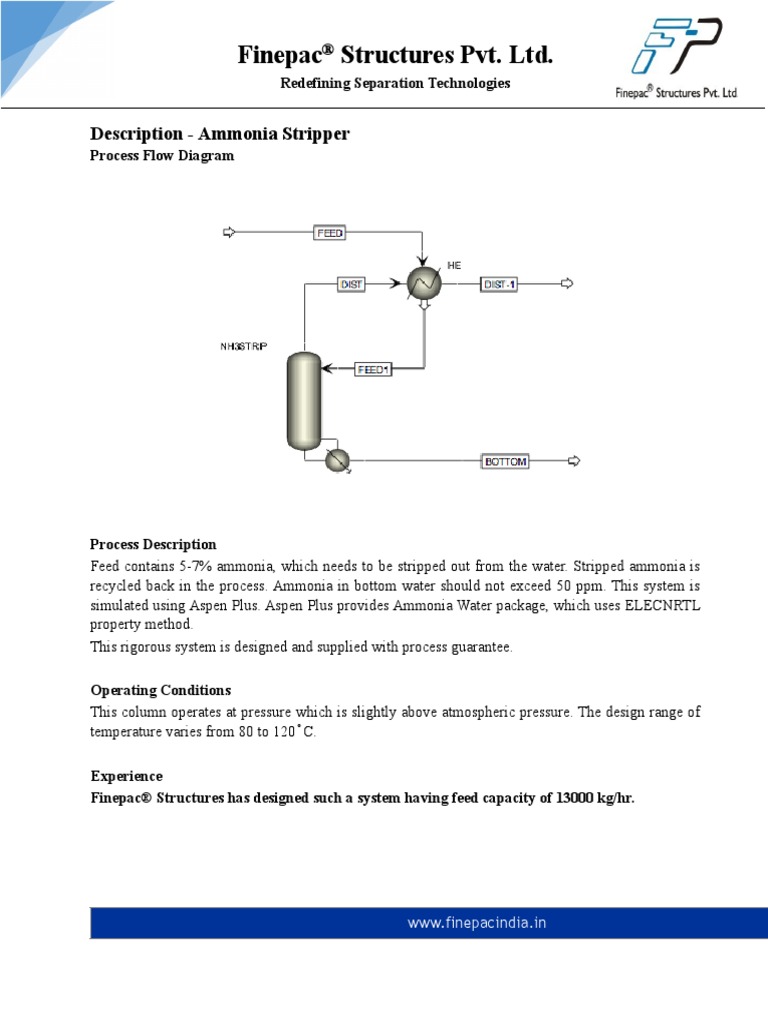 Stripping Ammonia from Process Water Using a Simulated Column: Design ...
