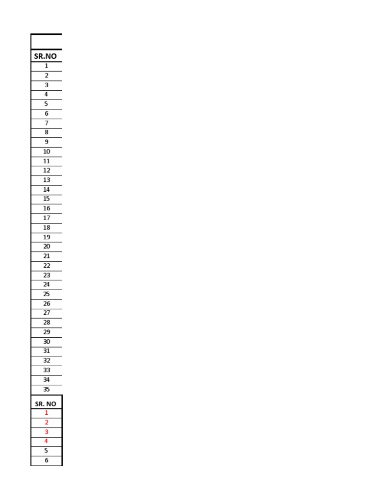 Summary of Punch Points for Commissioning and Handover of a Power Plant ...