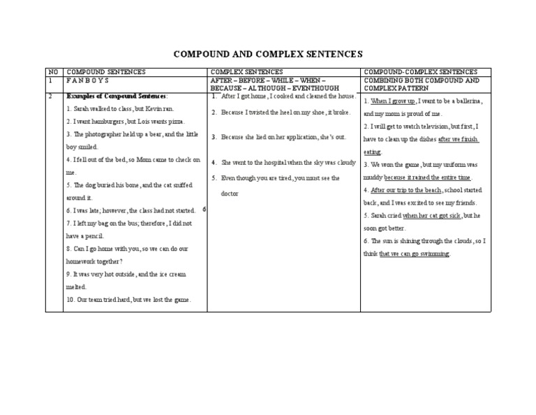 Compound Text | PDF | Nature